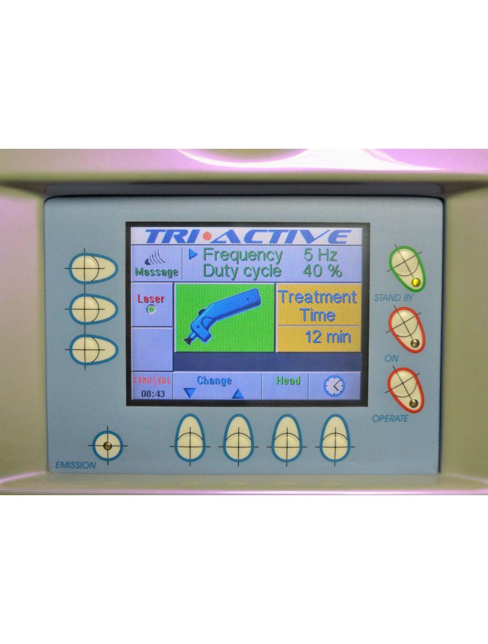 CYNOSURE DEKA Tri-Active Diode Laser Body Face Skin Tightening ...